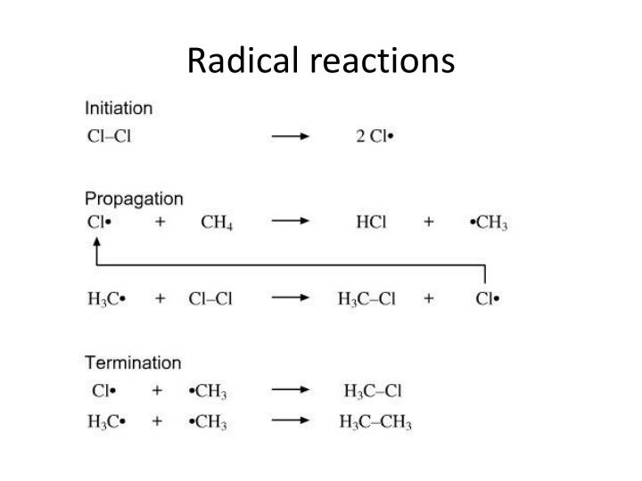 PPT - Topic 10 Organic chemistry PowerPoint Presentation - ID:2028132