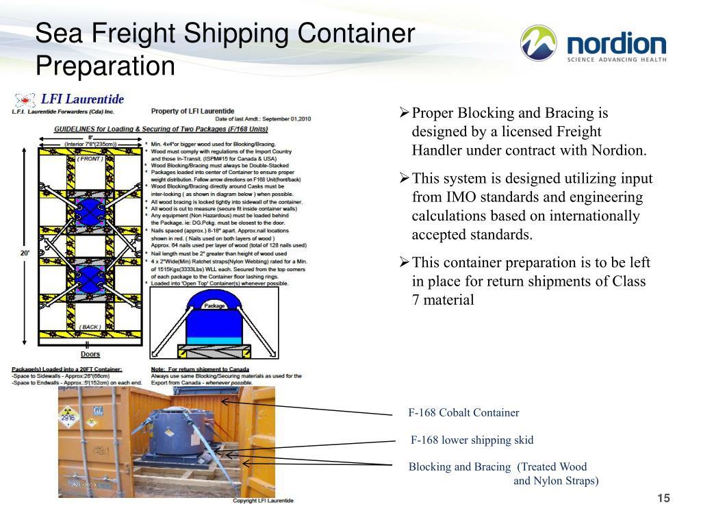 PPT - Cobalt- 60 Transportation WNA Meeting – Singapore 2013 April 8 ...