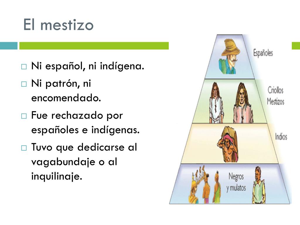 PPT - El Mestizaje: encuentro entre dos culturas PowerPoint ...