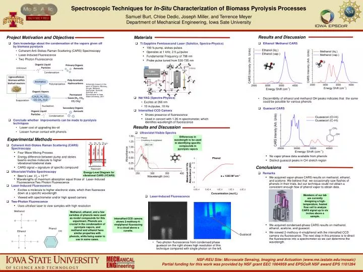 PPT - Project Motivation and Objectives PowerPoint Presentation, free ...