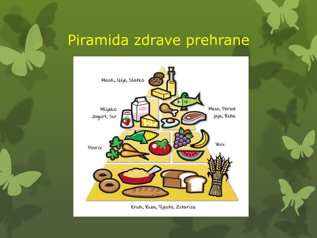 PPT - t ijekom posljednjih godina proizvodnja mesa peradi u znatnom je ...