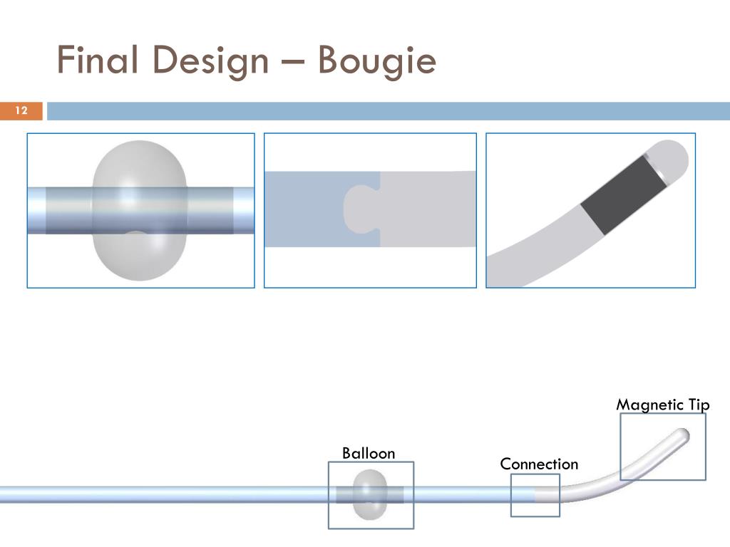 PPT - Magnetic and articulating (MNA) Bougie assisted breathing tube ...