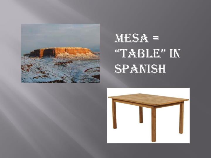 PPT - Mesa landform project PowerPoint Presentation - ID:2029466