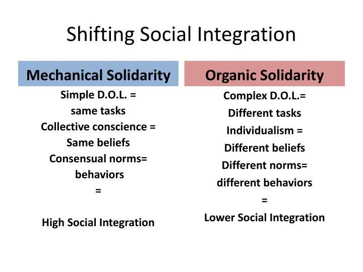 EMILE DURKHEIM MECHANICAL AND ORGANIC SOLIDARITY PDF EMILE DURKHEIM MECHANICAL AND ORGANIC SOLIDARITY PDF