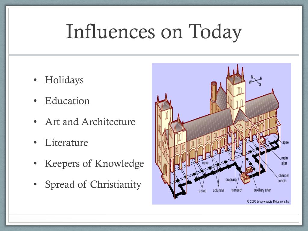 PPT - The Church in Medieval Life PowerPoint Presentation, free ...