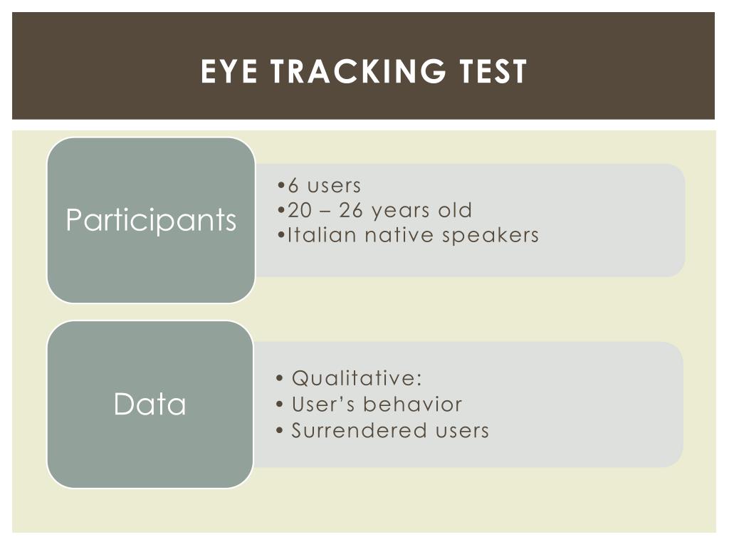 PPT - VALUTAZIONE DELL’USABILITà BASATA SU EYE TRACKING: ANALISI DEL ...