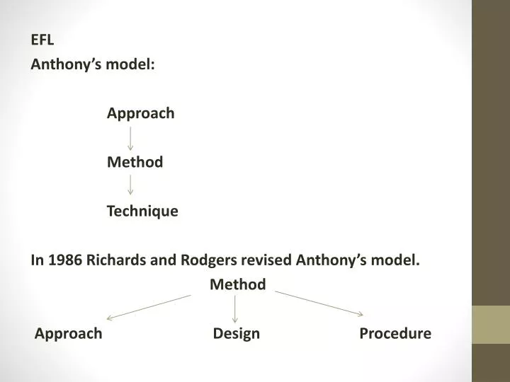 PPT - EFL Anthony’s model: Approach Method PowerPoint Presentation ...