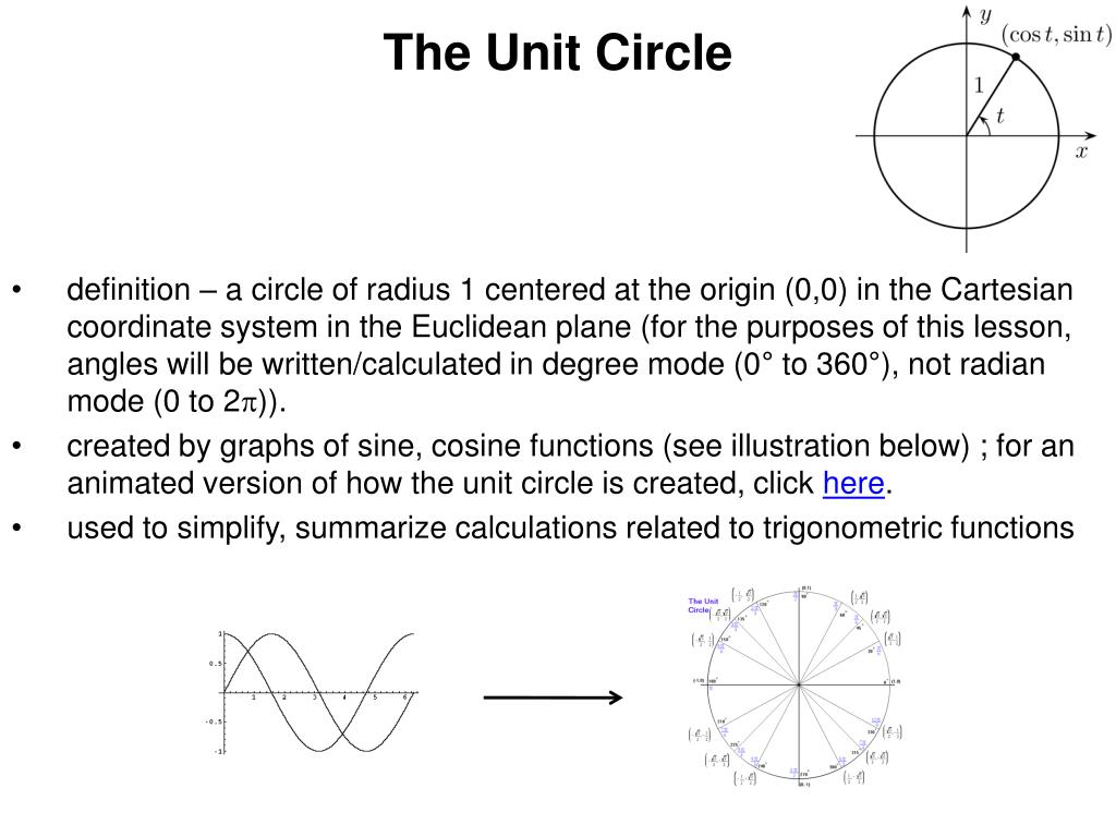 Ppt Trigonometric Functions And The Unit Circle Powerpoint