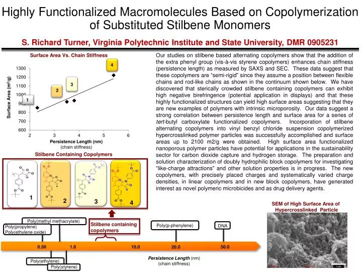 PPT - Poly(p- phenylene ) PowerPoint Presentation, free download - ID ...