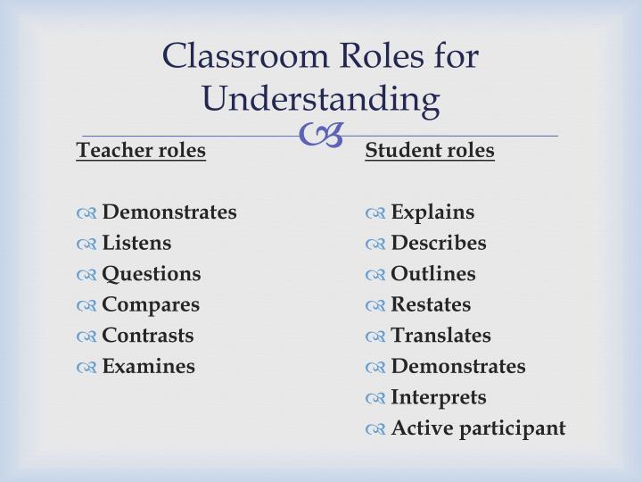 PPT - Bloom’s Taxonomy and Classroom Assessment PowerPoint Presentation ...