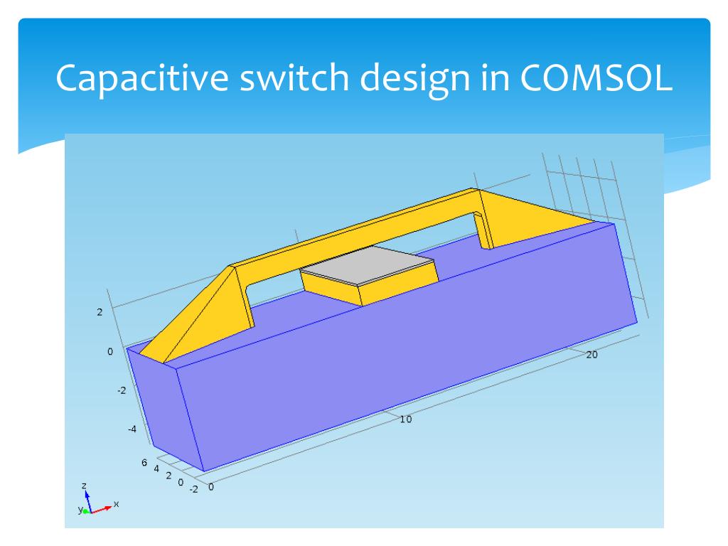 PPT - PRESENTATION ON PowerPoint Presentation, free download - ID:2031821