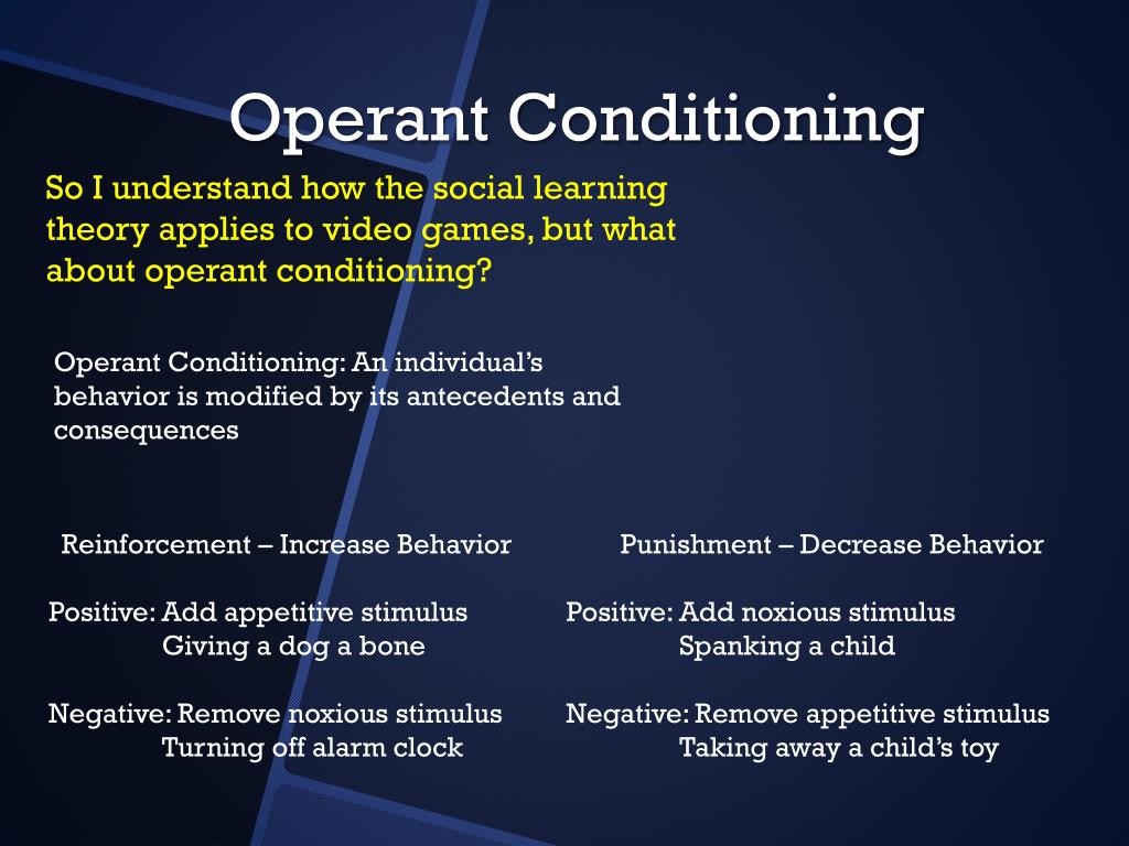 PPT - Psychological Effects of Violent Video Games on Adolescents ...