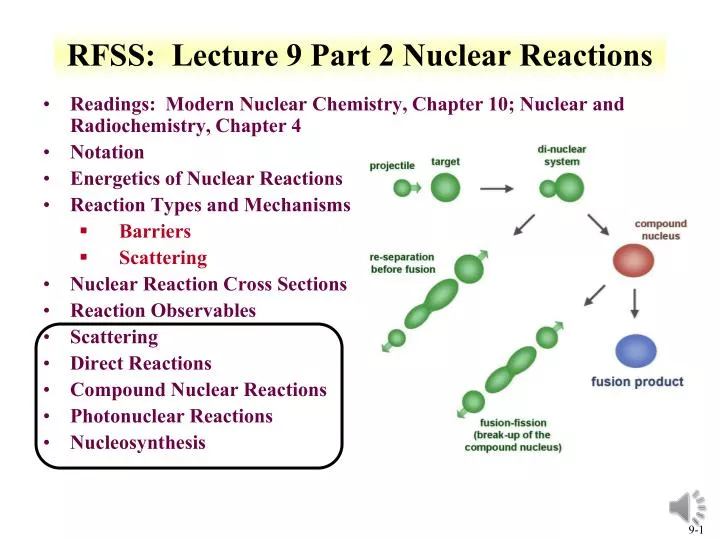 PPT - RFSS: Lecture 9 Part 2 Nuclear Reactions PowerPoint Presentation ...