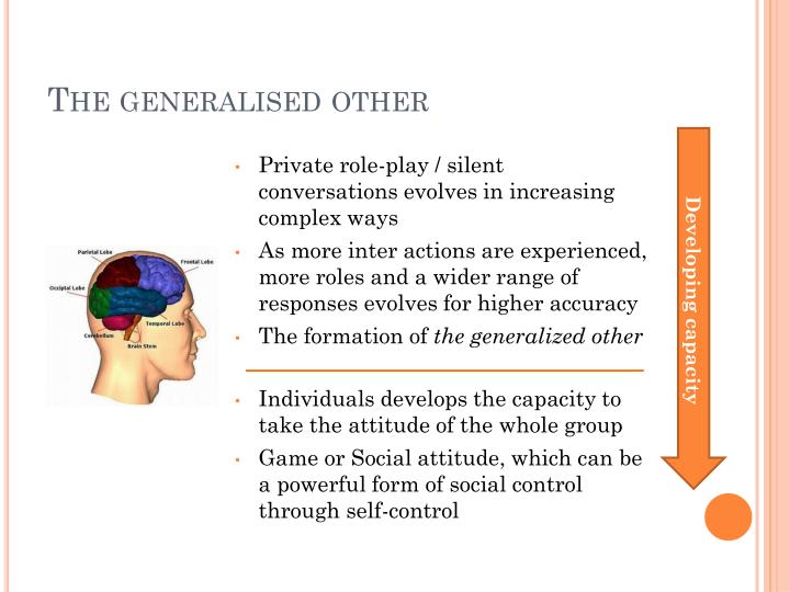 PPT - Strategisk Ledelse PowerPoint Presentation - ID:2033392