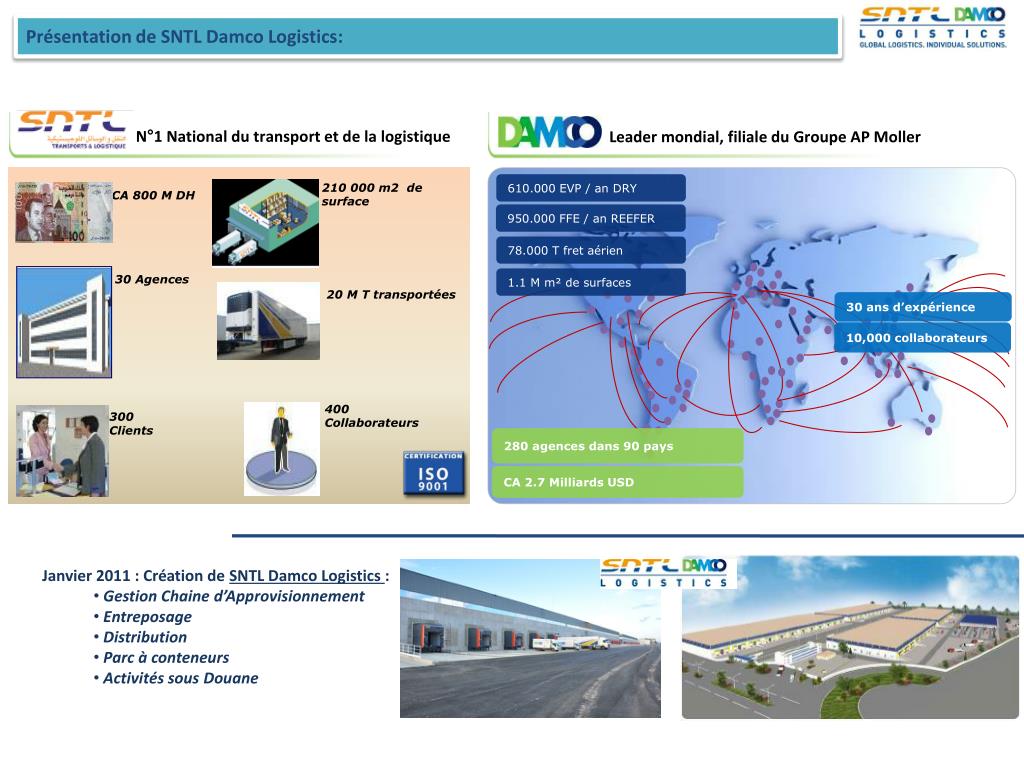 PPT - La Logistique au Maroc PowerPoint Presentation, free download ...