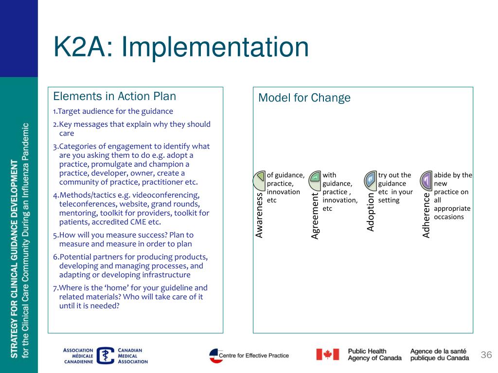 PPT - Barbara Raymond Maura Ricketts (presenting) Jess Rogers Lisa ...
