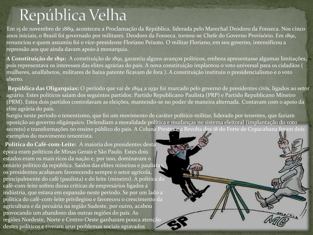 PPT - História do Brasil Brasil Colônia – Império e República Velha ...