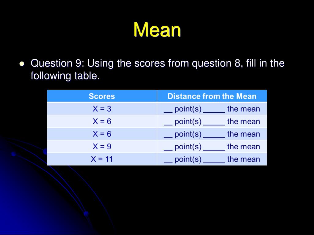 PPT - COURSE: JUST 3900 TIPS FOR APLIA Developed By: Ethan Cooper (Lead ...