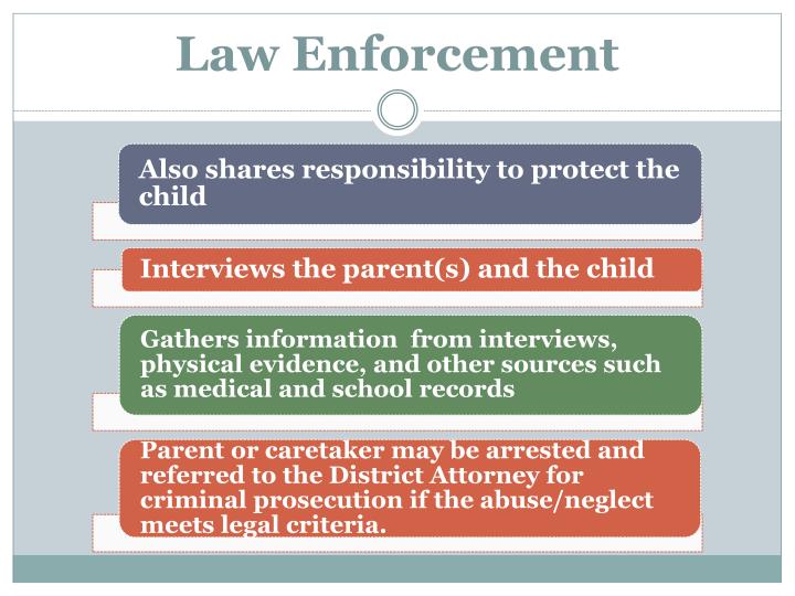 PPT - California Mandated Reporter Training PowerPoint Presentation ...