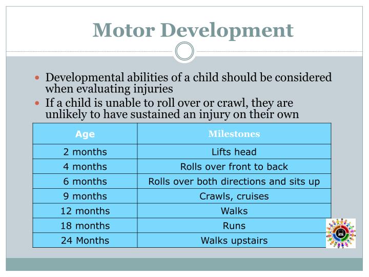 PPT - California Mandated Reporter Training PowerPoint Presentation ...
