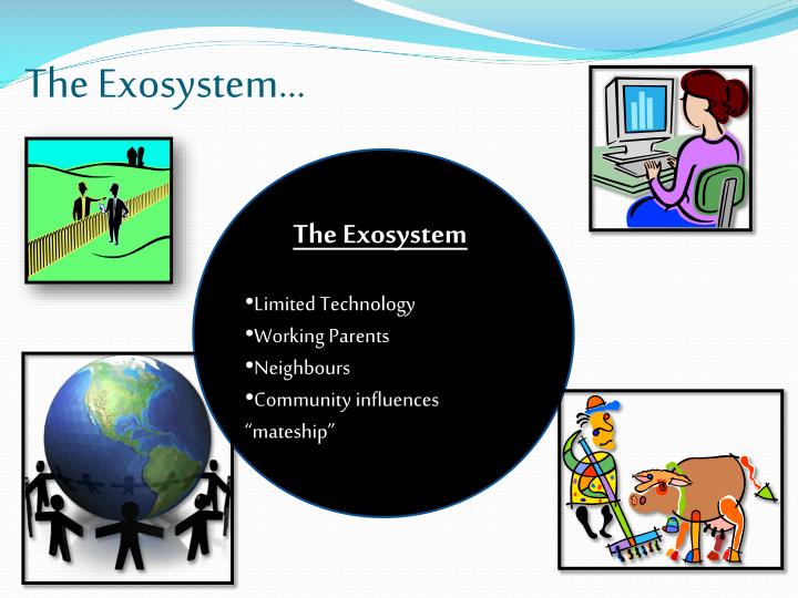 PPT - Urie Bronfenbrenner’s Ecological Theory PowerPoint Presentation ...
