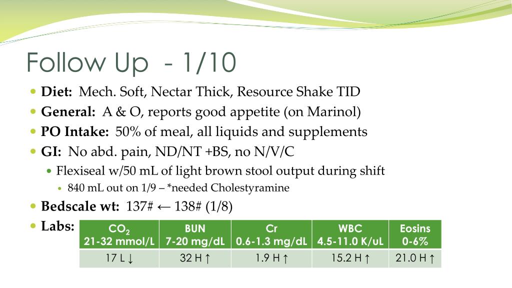 PPT - Nutrition Therapy for Paralytic Ileus PowerPoint Presentation ...