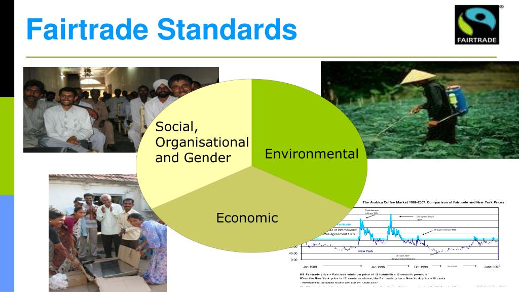 PPT - Fairtrade Fruit Market in the UK Refresh Conference 2010 Mark ...