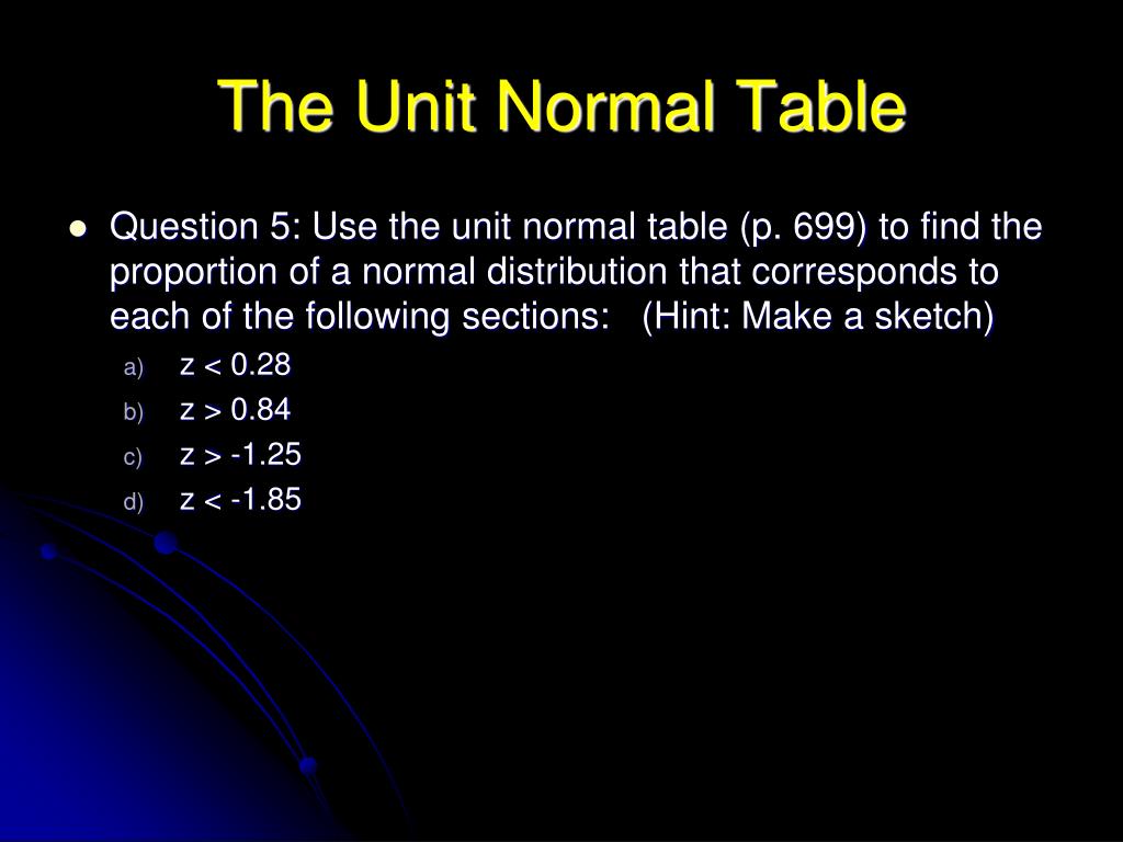 PPT - COURSE: JUST 3900 TIPS FOR APLIA Developed By: Ethan Cooper (Lead ...