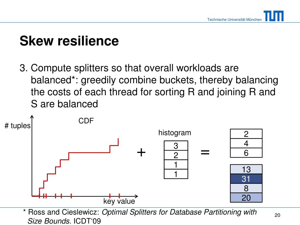 Ppt Massively Parallel Sort Merge Joins Mpsm In Main Memory Multi Core Database Systems