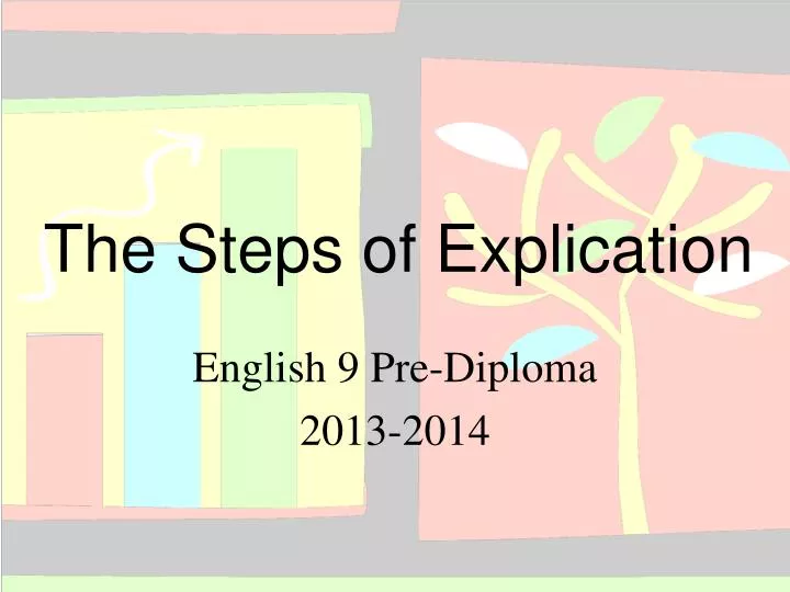 PPT - The Steps of Explication PowerPoint Presentation, free download ...