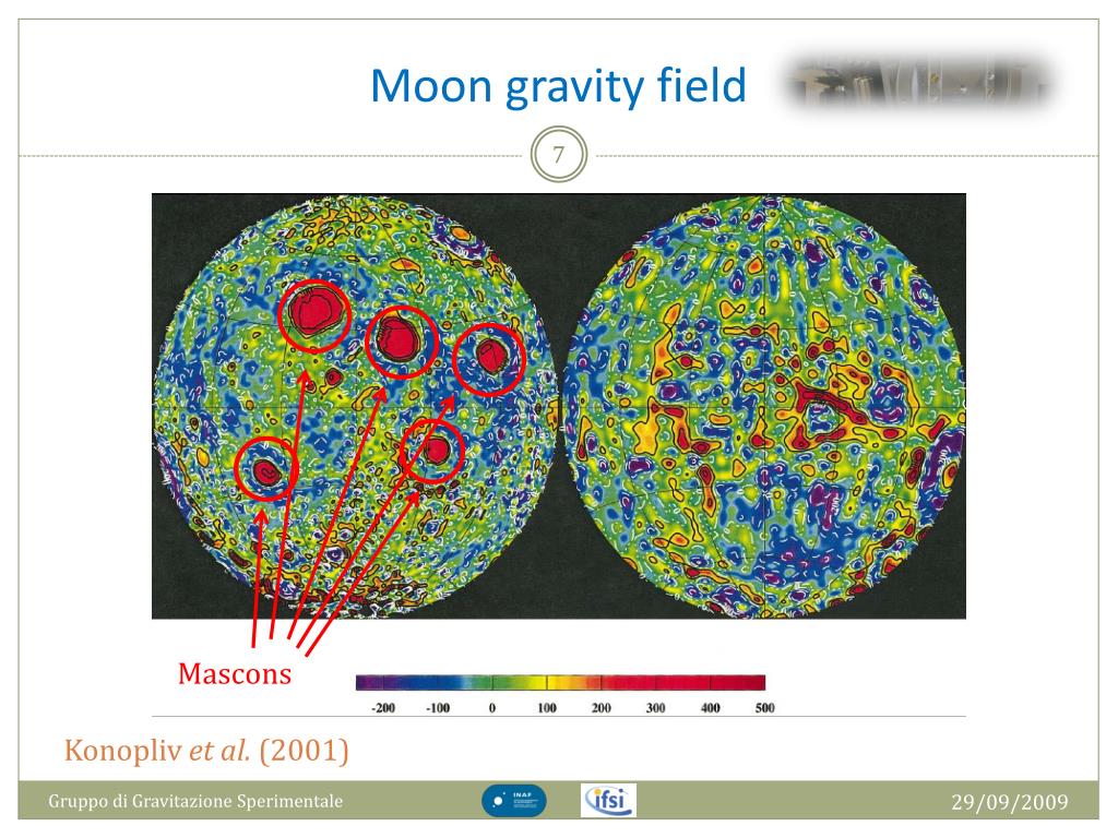 PPT - Contributions of Italian Spring Accelerometer to Lunar ...