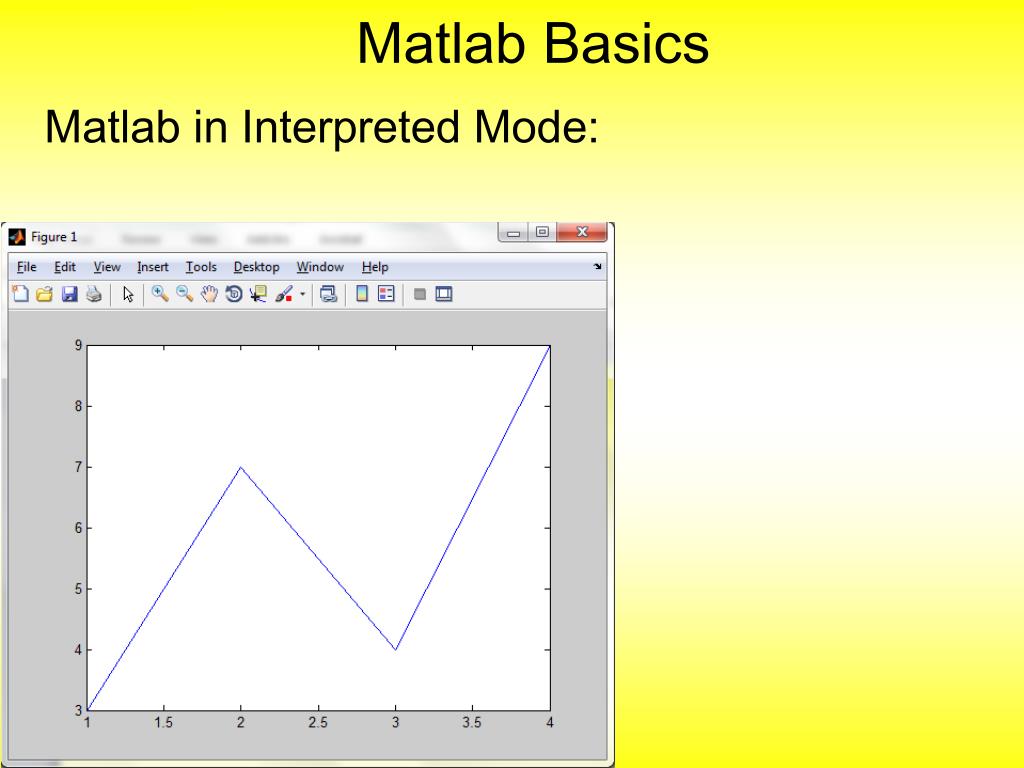 PPT - Matlab Software PowerPoint Presentation, free download - ID:2037282 PPT - Matlab Software PowerPoint Presentation, free download - ID:2037282