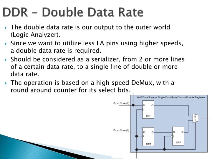 PPT - 40G Signal Tap (sniffer) – Yearly Project 40G Signal Tap PowerPoint Presentation - ID:2037617