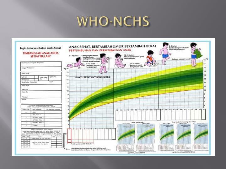 PPT - STANDAR ANTROPOMETRI PowerPoint Presentation - ID:2037868