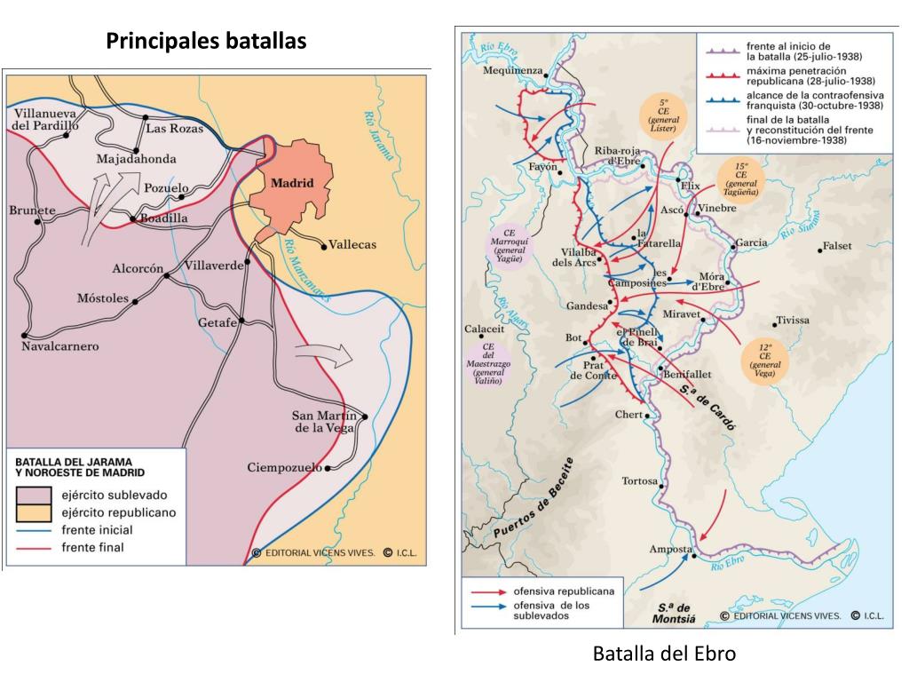 PPT - La Guerra Civil española PowerPoint Presentation, free download ...