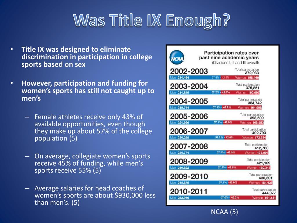 PPT - Women in Sports PowerPoint Presentation, free download - ID:2038624