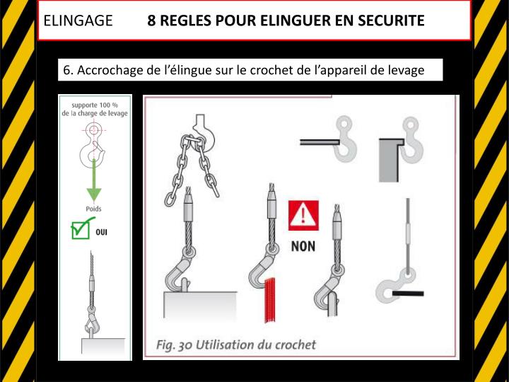 PPT - ELINGAGE Formation élémentaire PowerPoint Presentation - ID:2039008