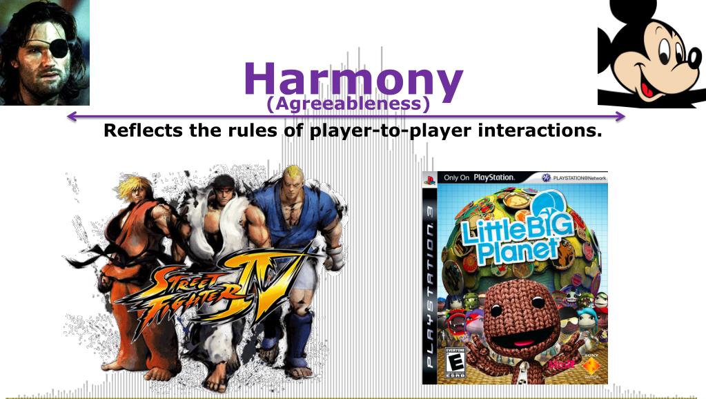 PPT - The 5 Domains of Play Motivational Ergonomics Jason VandenBerghe ...