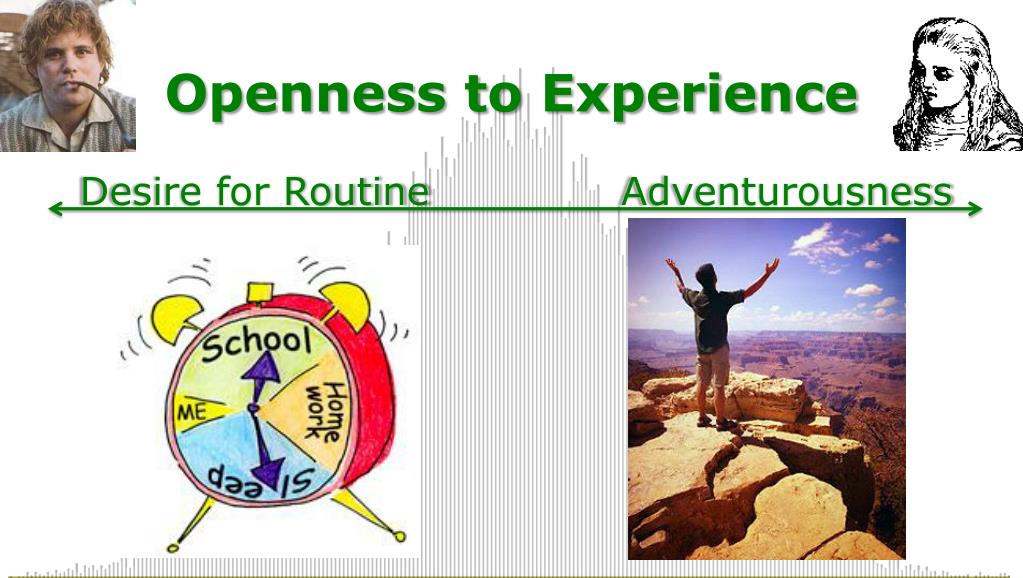 PPT - The 5 Domains of Play Motivational Ergonomics Jason VandenBerghe ...
