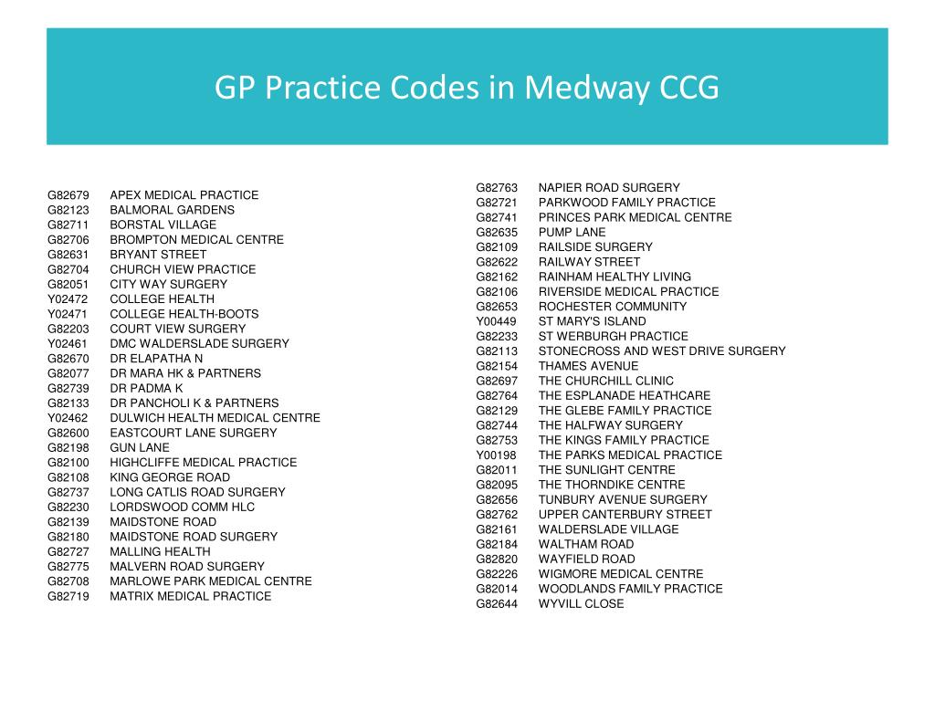 PPT - Atrial Fibrillation Project, SSNAP July to September 2013 and QOF ...