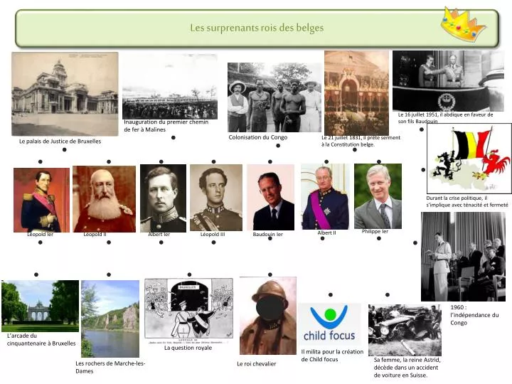 PPT - Les surprenants rois des belges PowerPoint Presentation, free ...