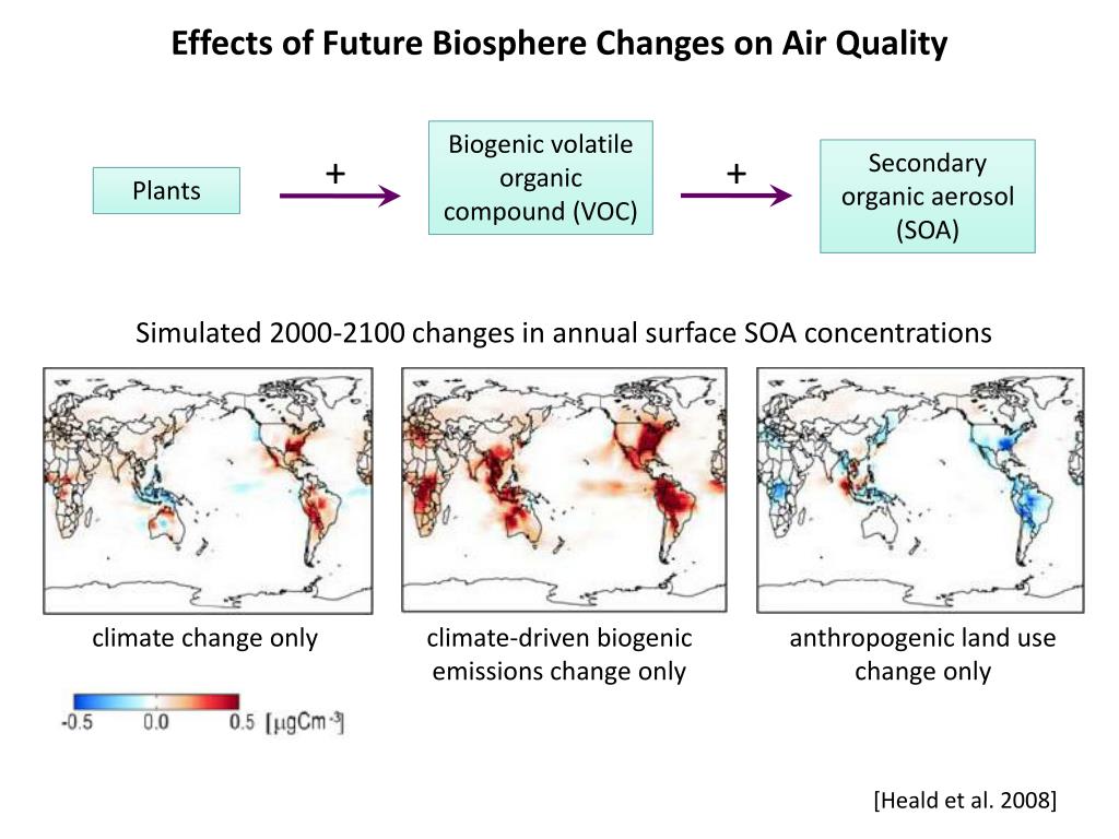 PPT - Investigating Links between Atmospheric Chemistry, Climate, and ...