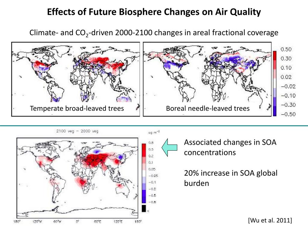 PPT - Investigating Links between Atmospheric Chemistry, Climate, and ...