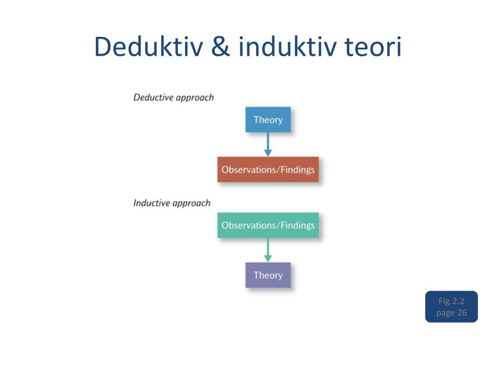 PPT - Tælle, måle, veje Introduktion til empirisk forskning PowerPoint ...