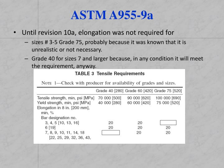 PPT - Elongation Requirements for Stainless Steel Rebar Presented by ...