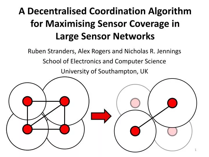 Ppt A Decentralised Coordination Algorithm For Maximising Sensor Coverage In Large Sensor
