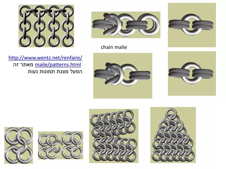 PPT - chain malie PowerPoint Presentation, free download - ID:2042528