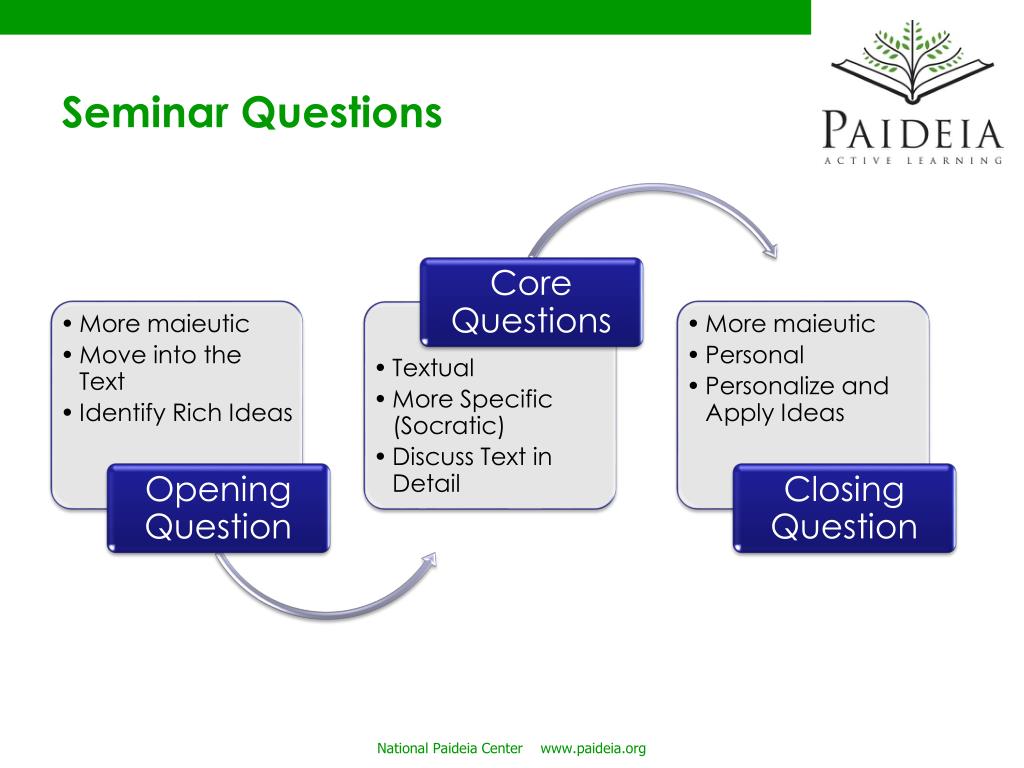PPT - The Paideia Seminar 2013 NCAGT Presentation PowerPoint ...