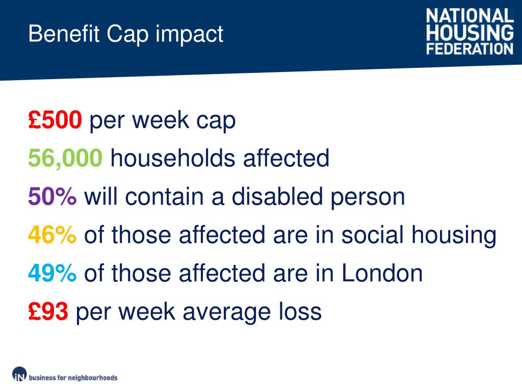 PPT - Claire Astbury, Lead Manager National Housing Federation ...