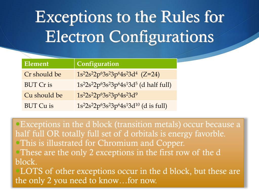 PPT - Chapter 5 CH1g,1h,2g,2i Electrons in Atoms PowerPoint ...